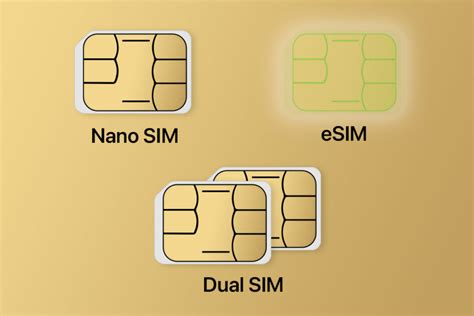 Sim Cards Explained Nano Sim Esim And Dual Sim Tapsmart
