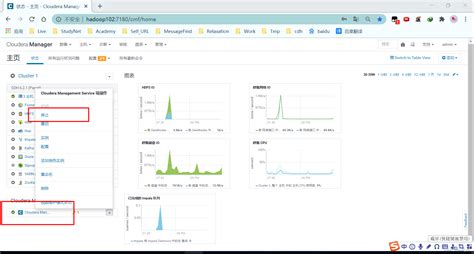 Cdh云服务器开关机cdh 关闭服务 Csdn博客
