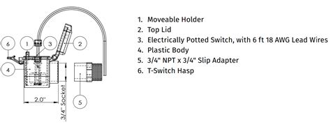 Where Should The Float Switch Go Hvac School Where Should The Float Switch Go Hvac School