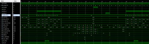 Xilinx Risc V Board Tutorial Use Dualport Ram To Read And Write
