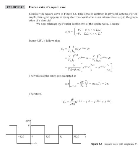 Solved EXAMPLE 4 2 Fourier Series Of A Square Wave Consider Chegg