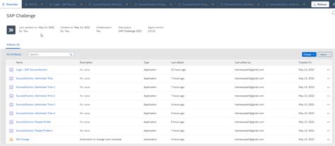 SAP Successfactors Automation Of Shift Change Us SAP Community