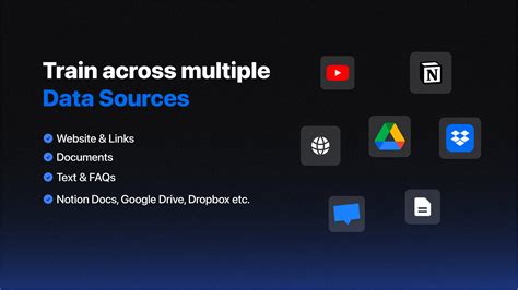 Yourgpt Chatbot Ai Chatbot Ai Helpdesk Ai Automation And More Wordpress Plugin