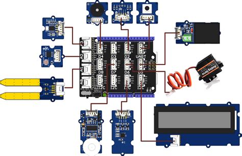 Grove Iot Developer Kit Microsoft Azure Edition Seeed Studio Wiki