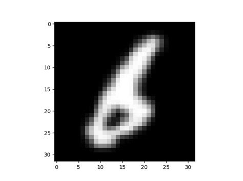 Python Is There A Way To Convert A Grayscale Image To An Rgb Image