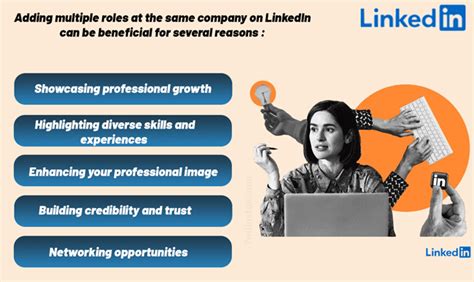 How To Add Multiple Roles In Same Company On Linkedin 2025 Twilinstok