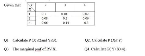 Solved Given That Q1 Calculate P X2 And Y3 Q2 Calculate Chegg Com