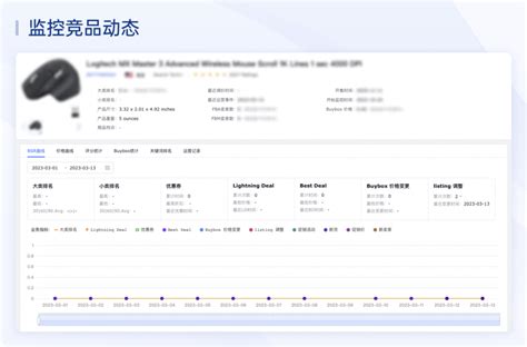 跨境电商erp领星第四课：如何通过erp系统提亚马逊运营效率？ 领星erp