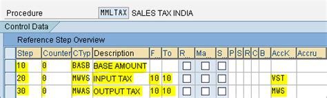 SAP FICO MODULE LEARNING Define Tax Procedure In SAP