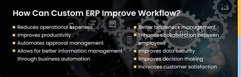 9 Ways Custom ERP Software Can Improve Workflow
