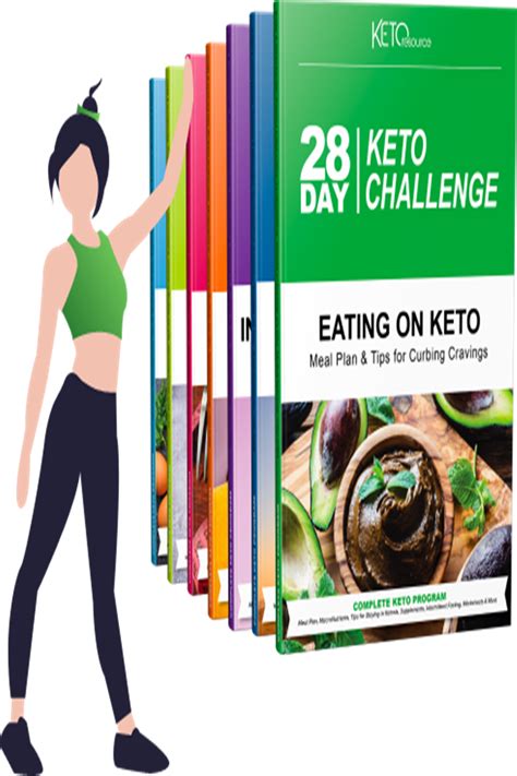 28 Days Keto Plan Artofit