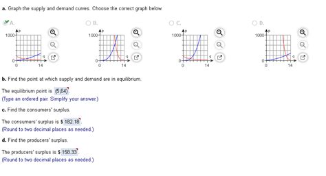 Solved Suppose The Supply Function For A Certain Item Is Chegg Com