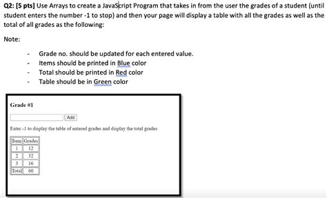 Solved Q2 5 Pts Use Arrays To Create A Javascript Program