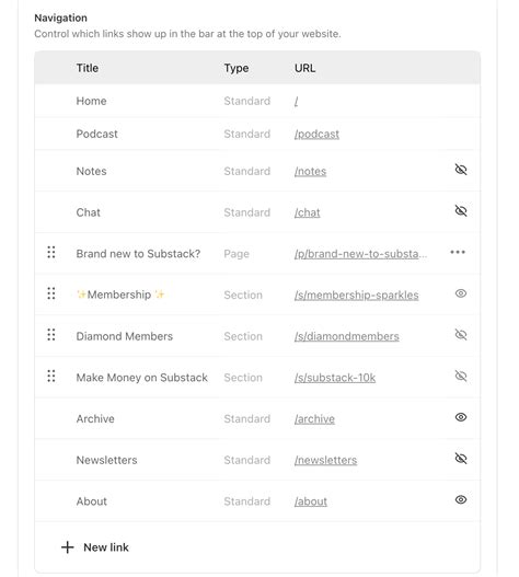 🧹 Tidying Up Our Homepage Navigation Pages Sections Tags