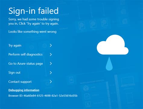 Csp Failed To Connect To Customer User Account From Identity Provider