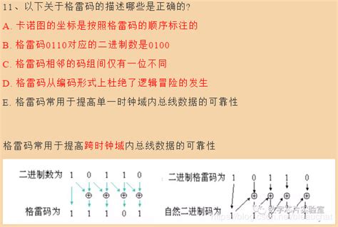 数字ic笔试 汇顶设计验证2018 love小酒窝的博客 csdn博客