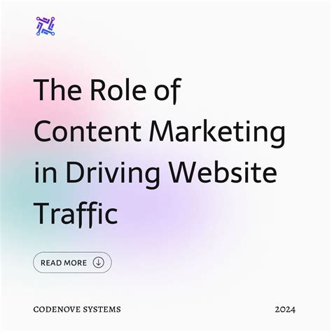 Codenove Systems On Linkedin Contentmarketing Seo Digitalmarketing Websitetraffic