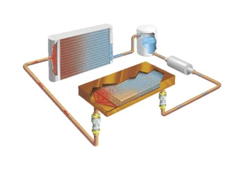 Navigation Radar Signal Processing Board Solution Anypcba
