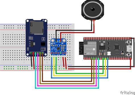 Access Point Comunication Audio Arduino Forum Access Point Comunication Audio Arduino Forum