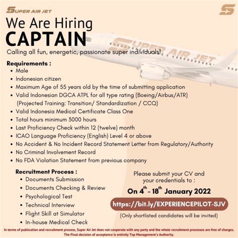 Mohamed Sghaier Posted On Linkedin