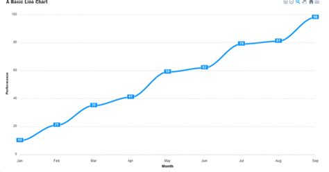 React Archives PHPInfo