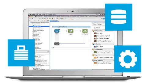 Soa Solutions Service Oriented Architecture Mulesoft