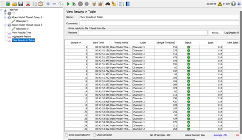 Using Jmeter For Parallel Api Testing With Varying Request Rates