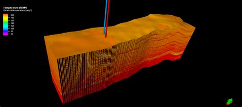 X Ray Imaging Of Flow And Transport In Rocks From Particle Velocimetry