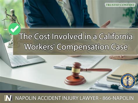 The Cost Involved In A California Workers Compensation Case