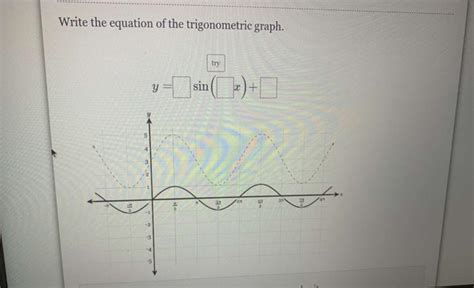 Solved Write The Equation Of The Trigonometric Graph Try Y