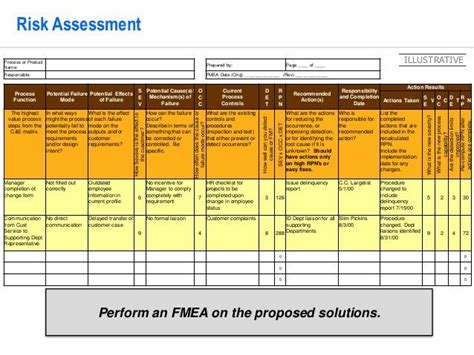 Problem Solving Template Excel 8d Report 8d Problem Solving 1e676633 ResumeSample ResumeFor
