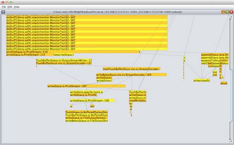 Spf4j 893 Snapshot Profiling