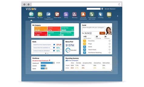 Oracle Hcm Cloud Software Hrms Pricing Demo And Comparison