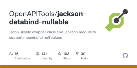 Github Openapitoolsjackson Databind Nullable Jsonnullable Wrapper Class And Jackson Module