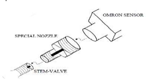 Figure 1 From Design Of Tire Pressure Monitoring System Using A