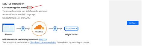 How To Fix Cloudflare Error 521 In WordPress 12 Quick Solutions