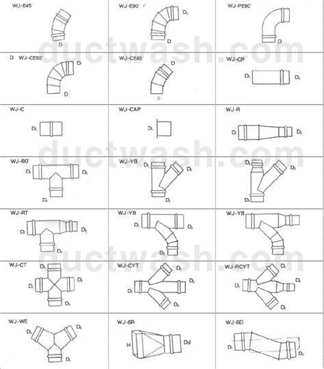 공조기필터com 프리필터미디엄필터헤파필터닥트청소냉각탑설치및 보수