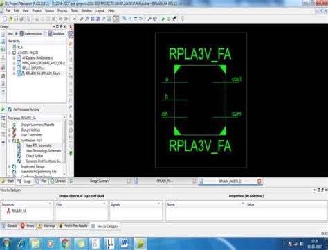 RTL Schematic Of Top Level Of Proposed Reversible 3 Variable PLA