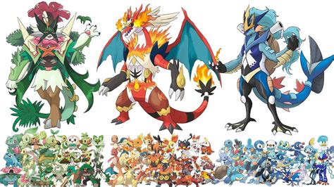 Pokemon Artofit