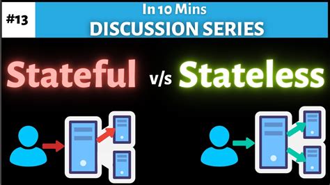 Difference Between Stateful Vs Stateless Applications Youtube