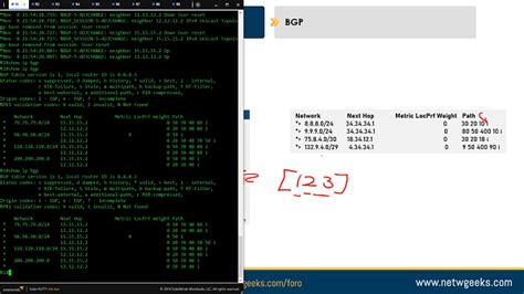 BGP AS PATH ACL Regular Expressions Networkgeeks
