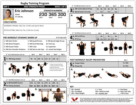 Get Rugby Drills Rugby Training Rugby Training Program Rugby Drills