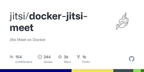 Github Jitsidocker Jitsi Meet Jitsi Meet On Docker