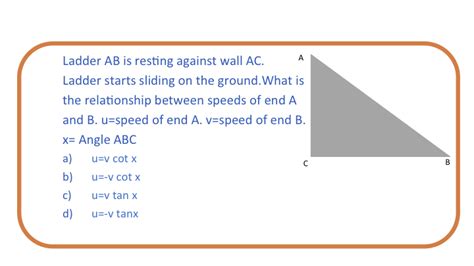 Kinematics Problem 1 CAD Vigyan