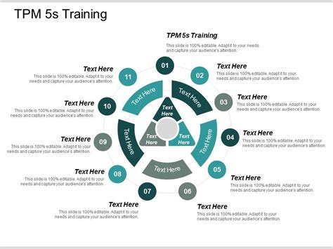 Tpm 5s Training Ppt Powerpoint Presentation Model Samples Cpb