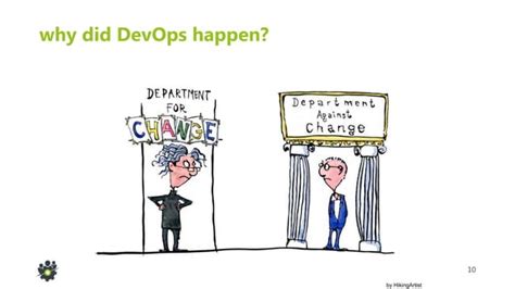 DevOps An Introduction To DevOps PPTX