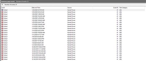 System Wakes From Hibernation But Boots Up As If Totally Shut Down