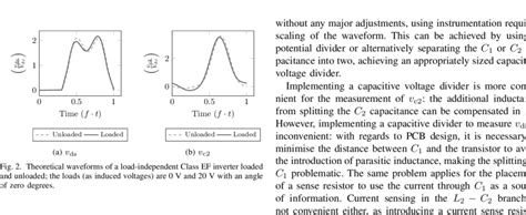 Circuit Diagram Of Two Bidirectional Class Ef Transceivers With The Download Scientific Diagram