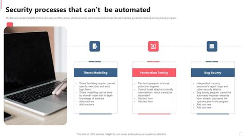 cyber security automation framework security processes that cant be
