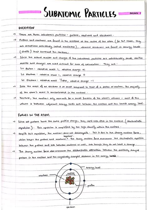 AQA A Level Chemistry Handwritten Notes Atomic Structure Unit Atomic Structure
